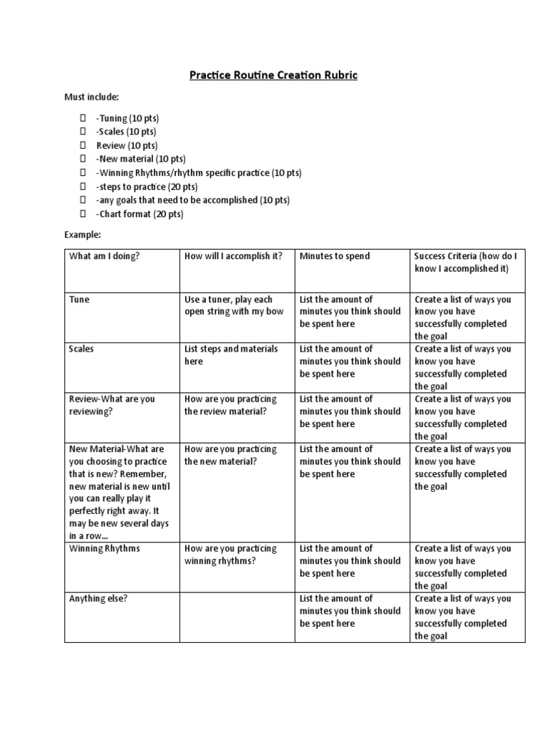 Practice Routine Creation Guide | PDF | Music Theory | Musical Instruments
