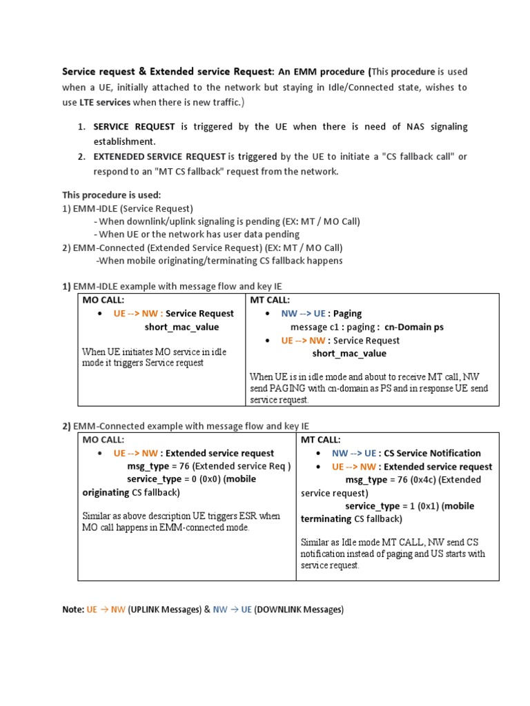 Service Request & Extended Service Request | PDF | Mobile Technology ...