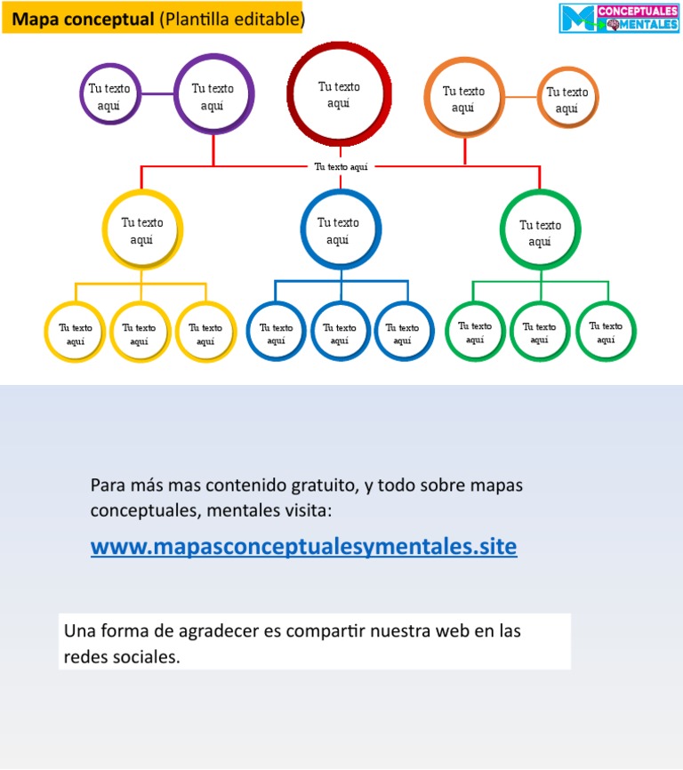 Mapa Conceptual Plantilla 15 | PDF