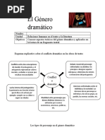 Mapa Conceptual Género Dramático | PDF