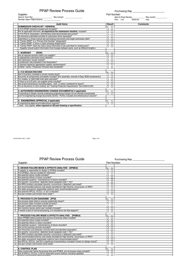 PPAP_Checklist | Specification (Technical Standard) | Engineering ...