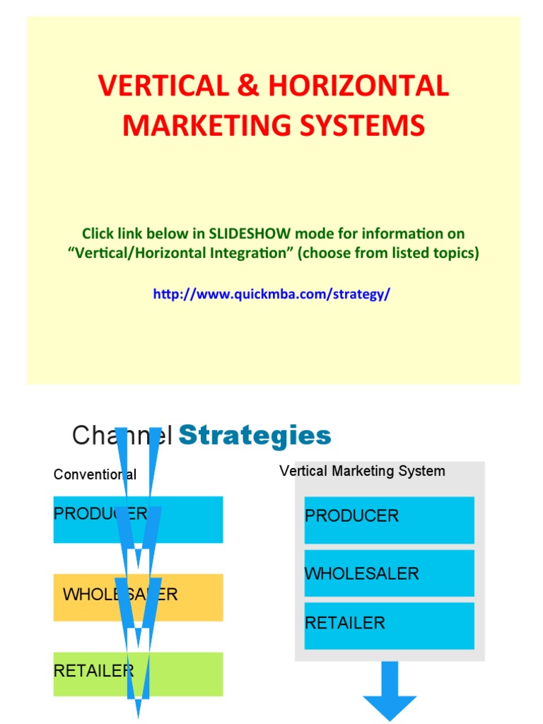 Vertical & Horizontal Marketing Systems | PDF