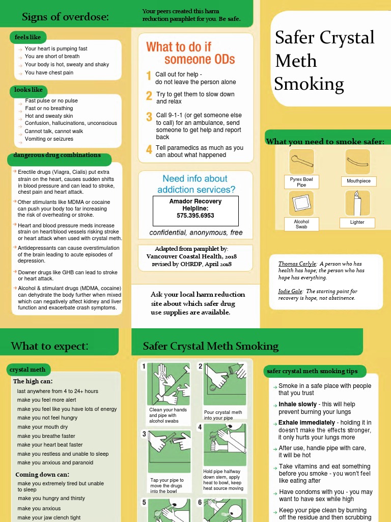 Harm Reduction Tips for Safer Crystal Meth Smoking | PDF ...