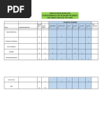 Sample Semi-Detailed DLP Format | PDF | Lesson Plan | Learning
