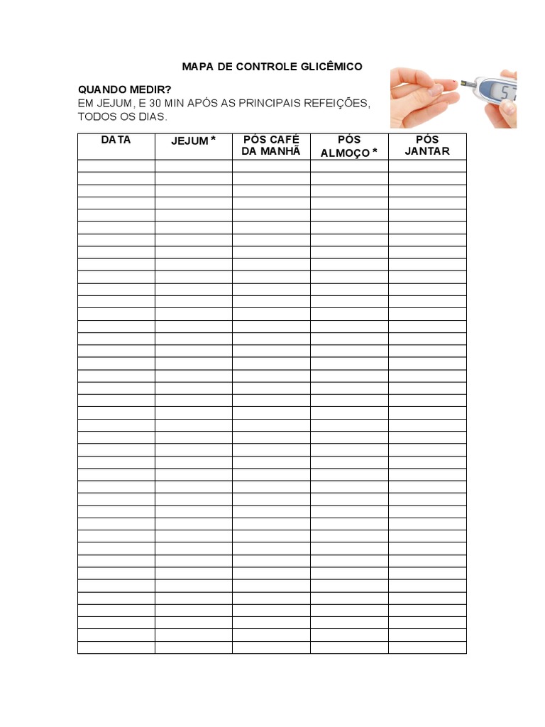 Mapa de Controle Glicêmico | PDF