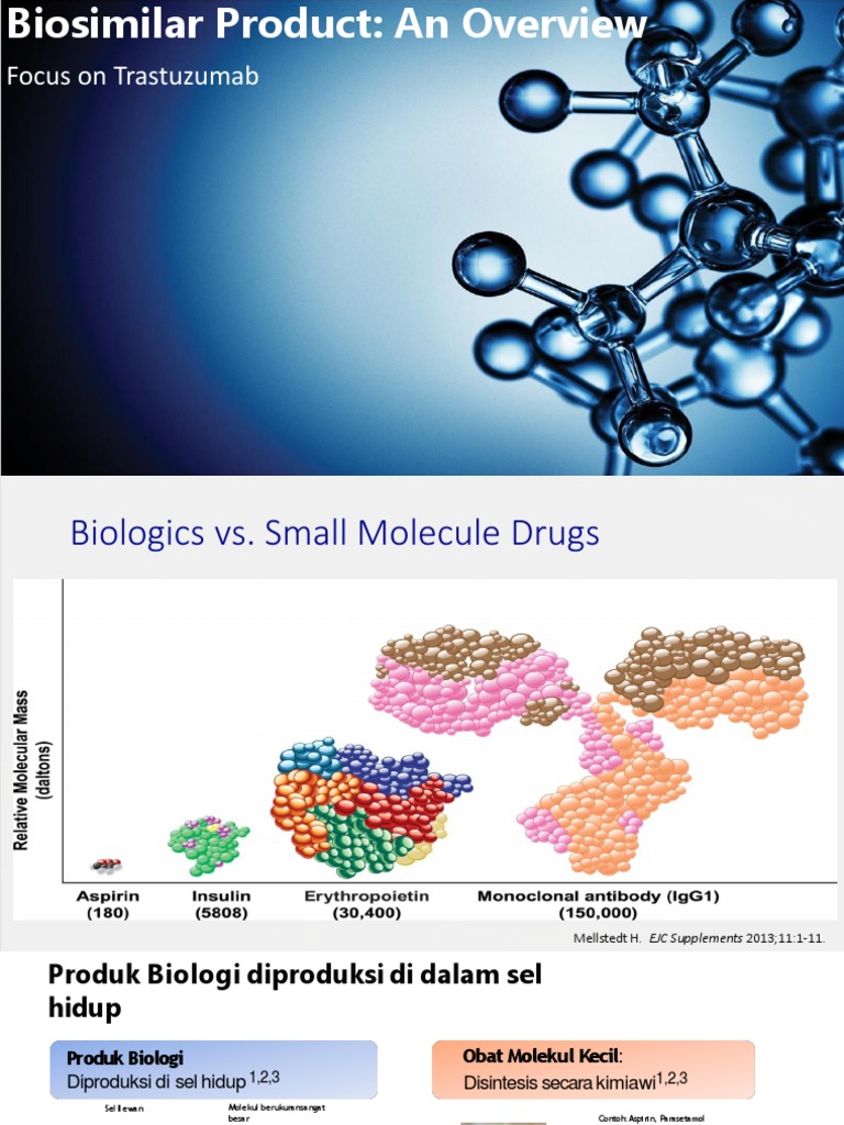 Biosimilar Product | PDF