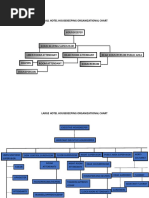 Status Codes Used in Housekeeping | PDF
