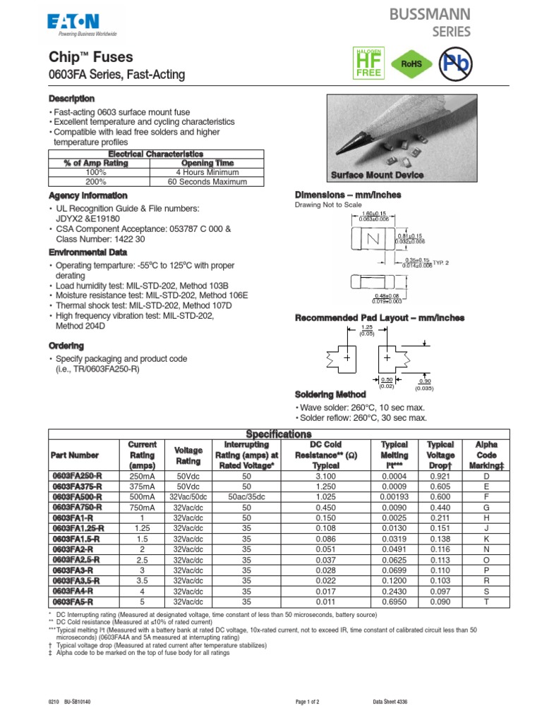 Chip Fuses: 0603FA Series, Fast-Acting | PDF | Fuse (Electrical ...