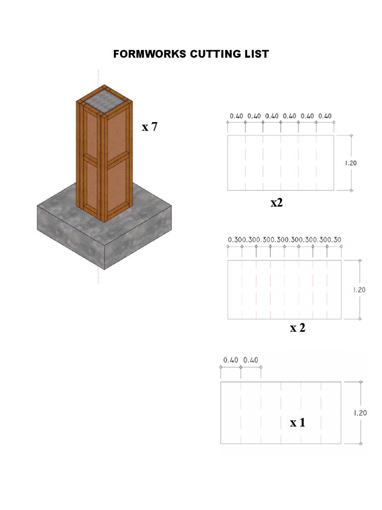 Forms - Cutting List | PDF