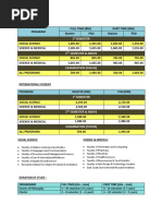 Prepare Prototype Personal Files For Staff Nurses 2 | PDF | Nursing ...