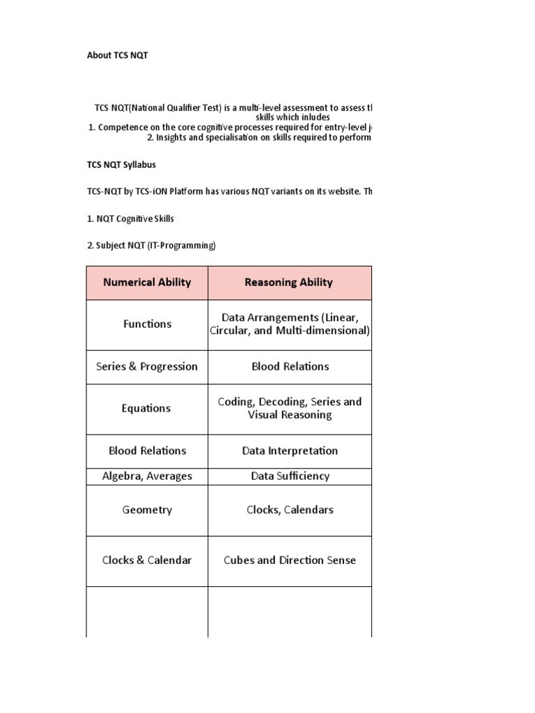 TCS NQT Assessment Details | PDF | Computer Programming | Computing