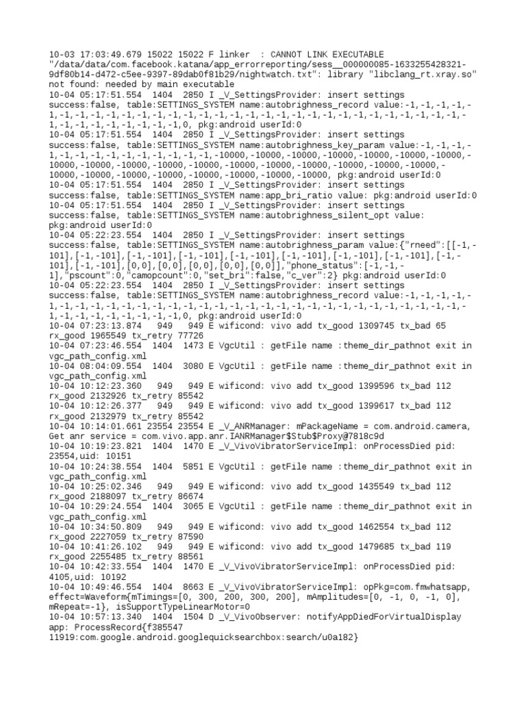 Log | PDF | Information Technology Management | Operating System Technology