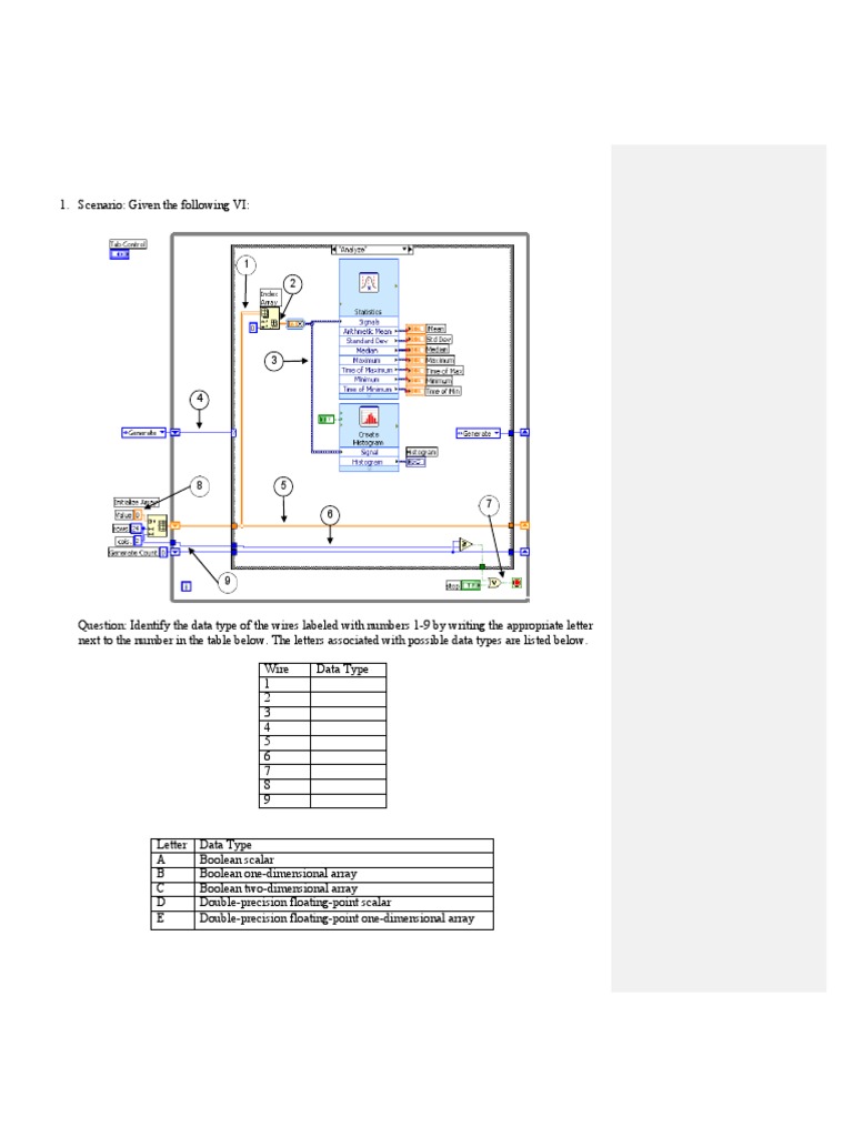 LabVIEW Academy Question Bank | PDF | Data Acquisition | Data Type