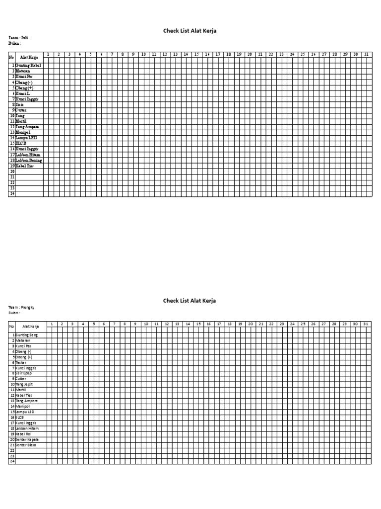 CheckList Alat Kerja | PDF