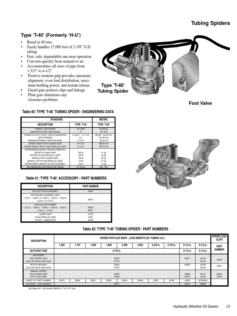 An In-Depth Review of the TYPE ‘T-40’ Tubing Spider: Features ...