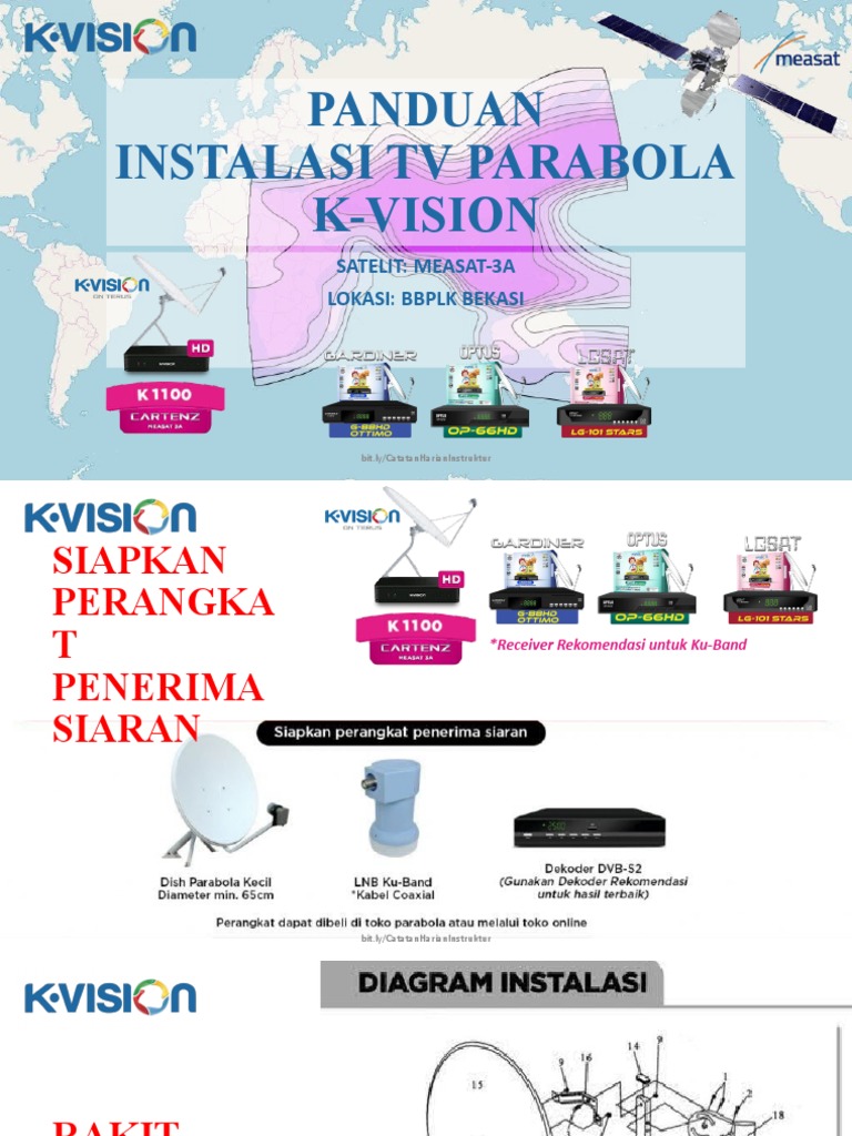 Cara Mudah Instalasi TV Parabola Kvision Di Measat-3a | PDF
