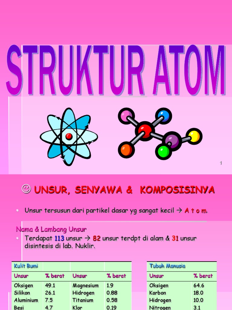 Struktur Atom | PDF