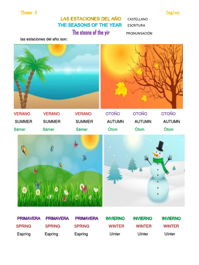 Tema N° 3 Las 4 Estaciones en Ingles | PDF