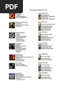 Dota Forums: Recipes List | PDF