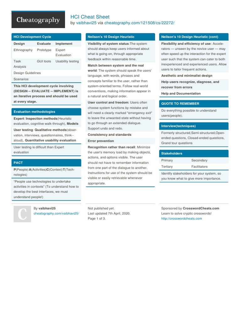 HCI Cheat Sheet: by Via | PDF | Icon (Computing) | Usability