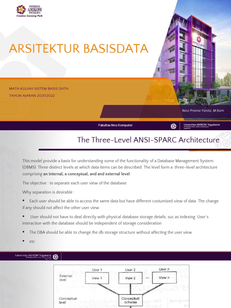 Arsitektur Basisdata | PDF | Databases | Data Model