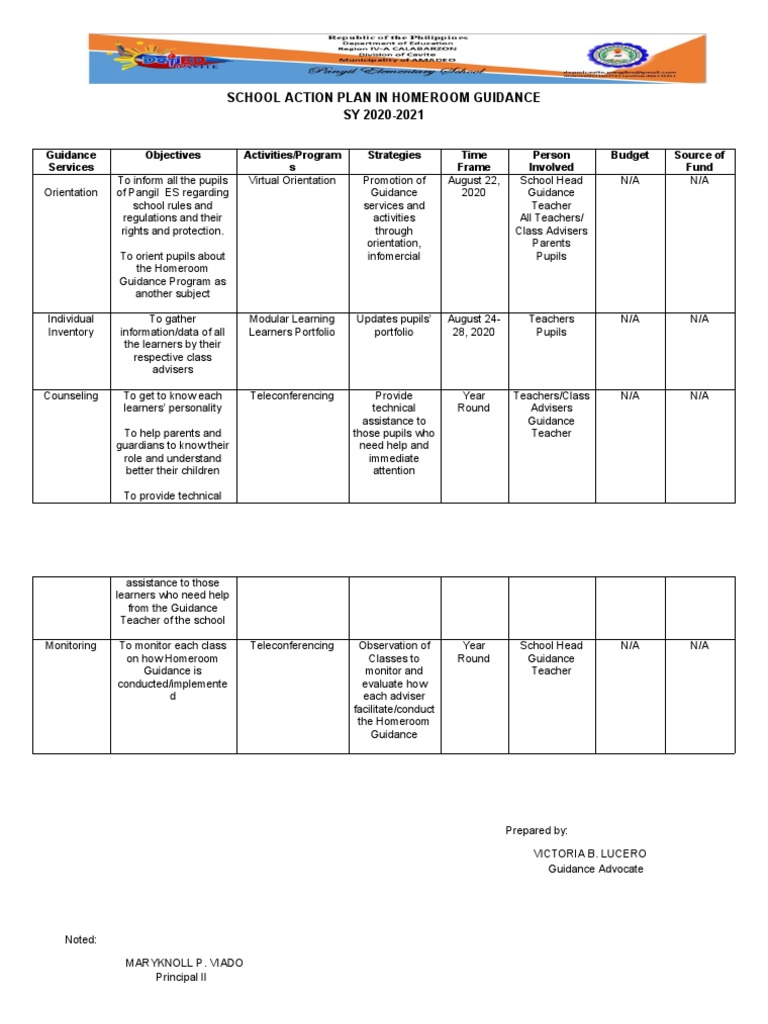 School Action Plan in Homeroom Guidance SY 2020-2021 | PDF ...