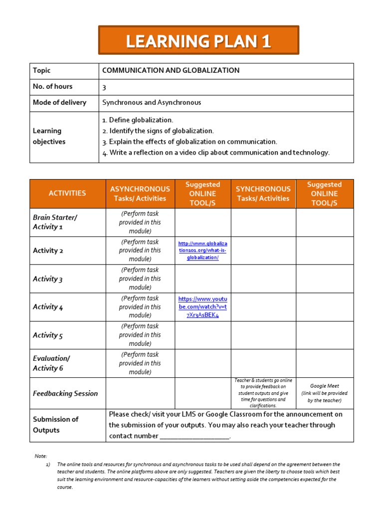 Learning Plan 1 | PDF | Communication | Cognition