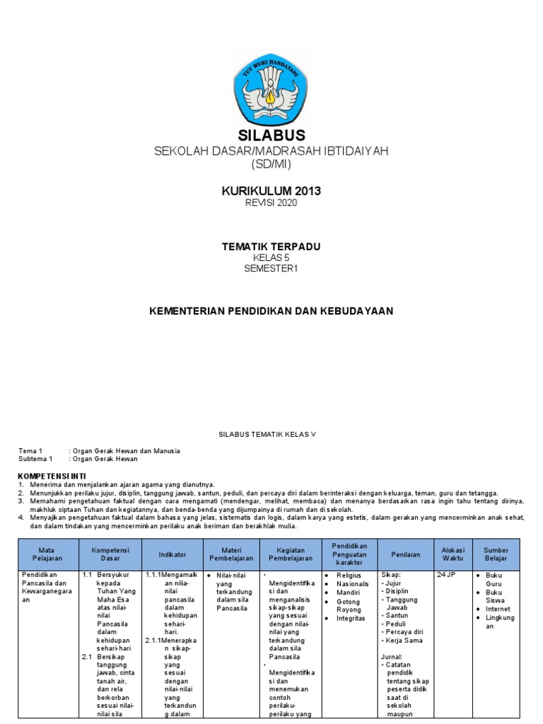 Silabus Kelas 5 Tema 1 - 9 Komponen | PDF | Sains & Matematika