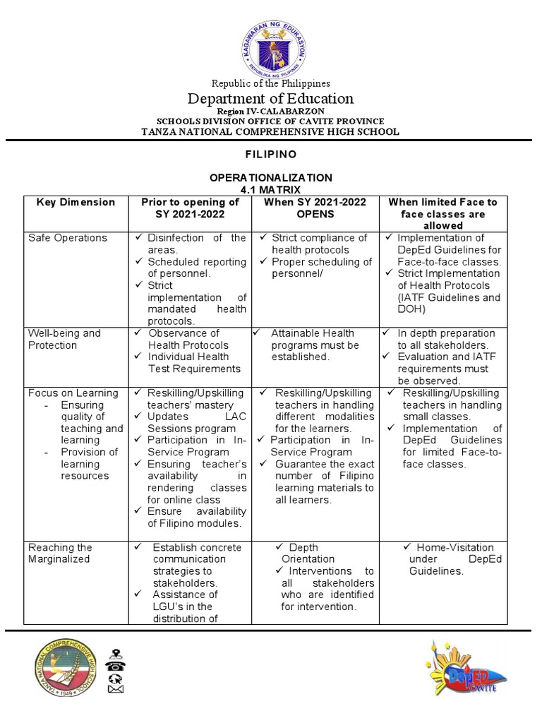 Operational Matrix | PDF | Cognition