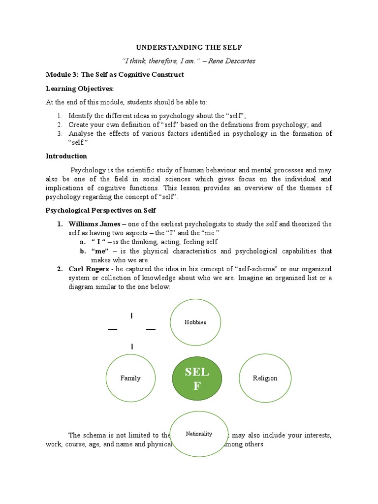 Understanding The Self Module 3 | PDF | Id | Psychology