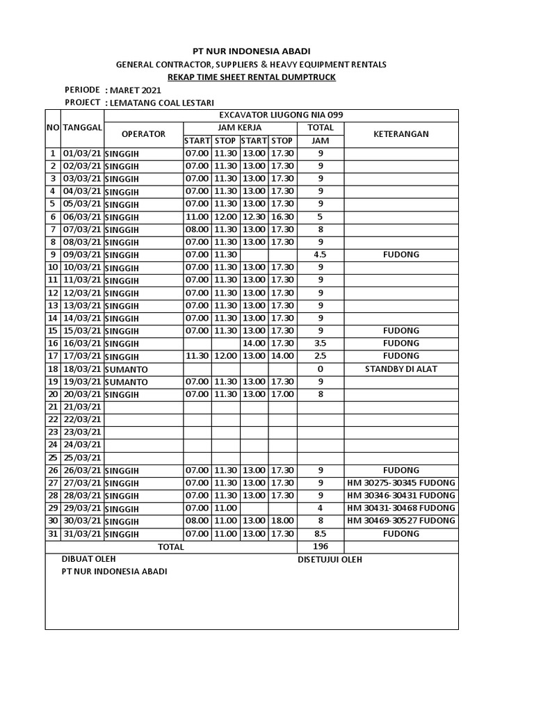 March 2021 Timesheet Recording Excavator Work Hours and Production at ...