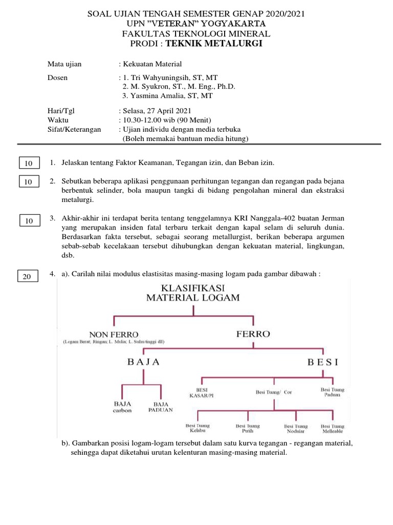 Soal UTS Kekuatan Material 2021 | PDF