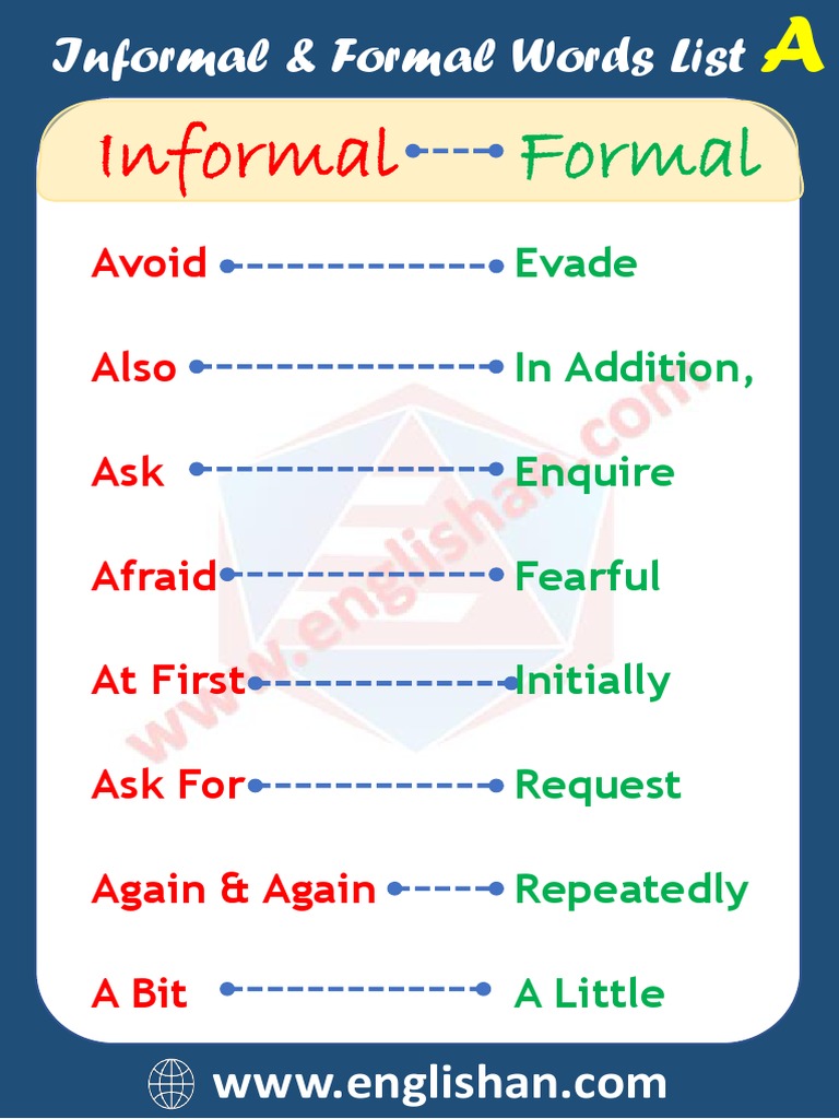 Formal and Informal Words Comparison | PDF
