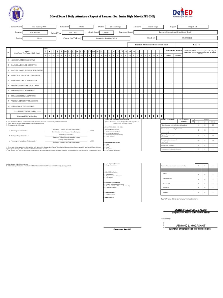 Monitoring Student Attendance: The SF2-SHS Form Provides Insight into Daily and Monthly ...