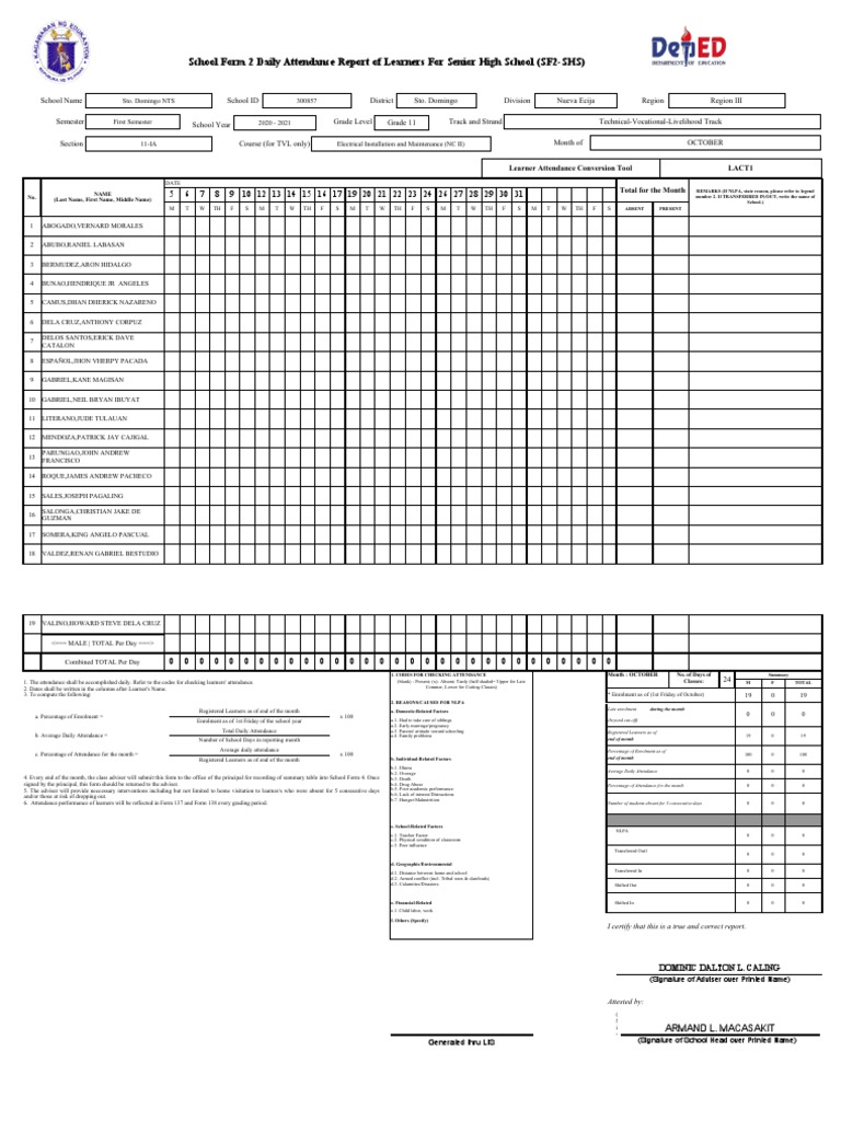 School Form 2 (SF 2) - EIM | PDF | Human Life Stages | Human Development