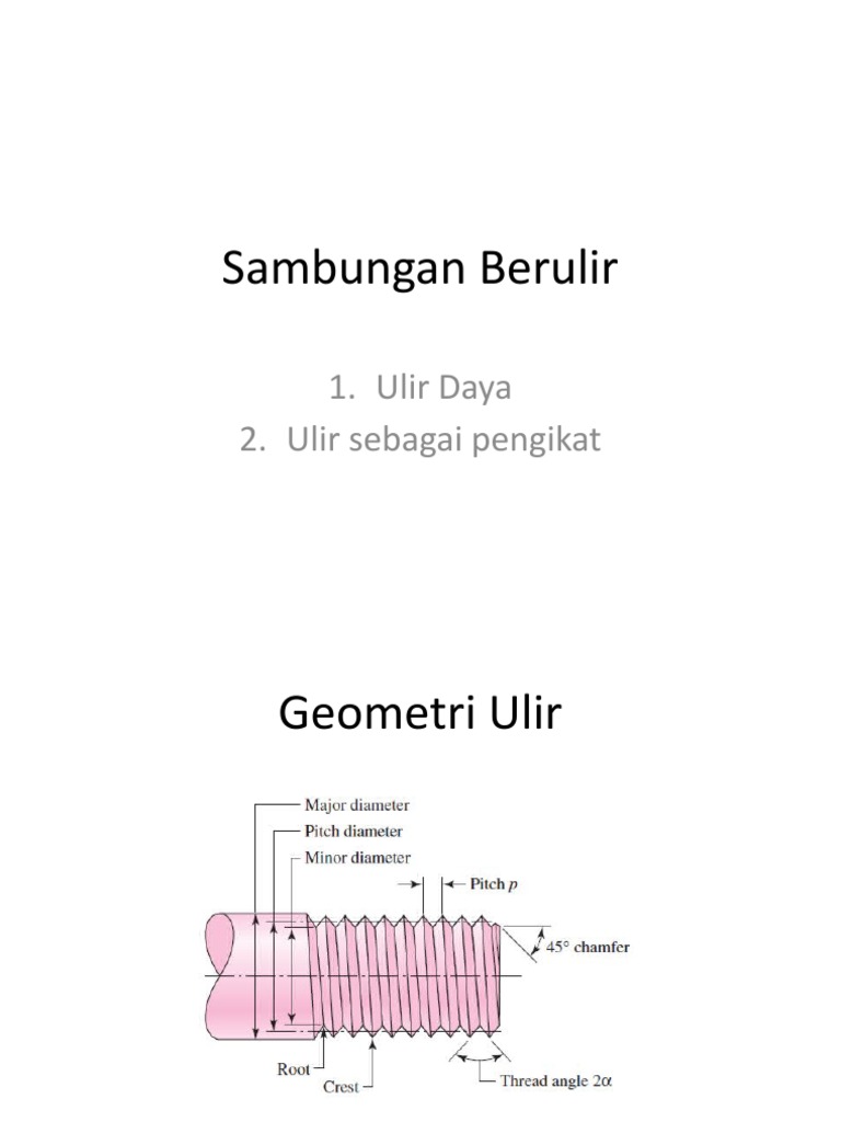 Power Screw (Ulir Daya) | PDF