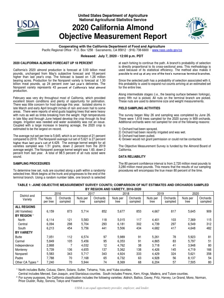 2020 California Almond Objective Measurement Report: Cooperating With ...