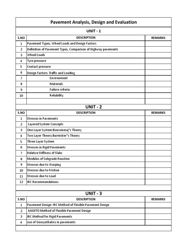 Pavement Design and Evaluation Methods | PDF | Road Surface | Mechanics