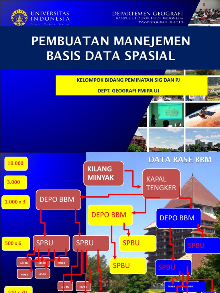 Pembuatan MBDS | Unduh gratis PDF | Basis Data Relasional | Basis data