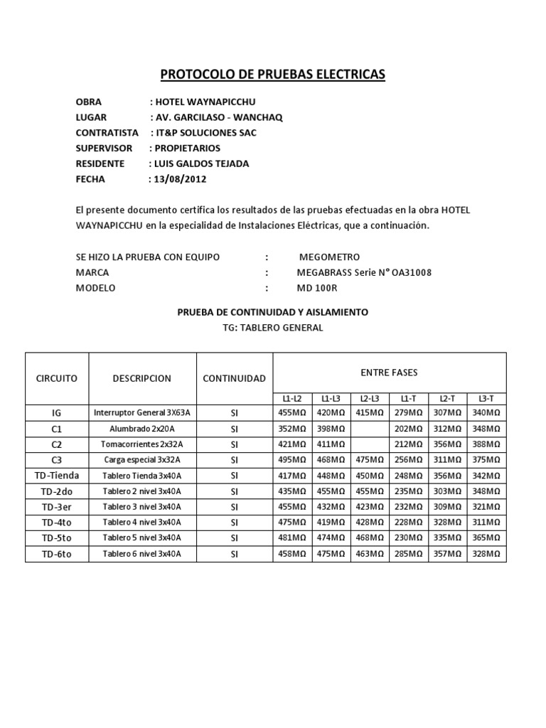Protocolo de Pruebas Electricas - Megado y Continuidad | PDF | Tecnología