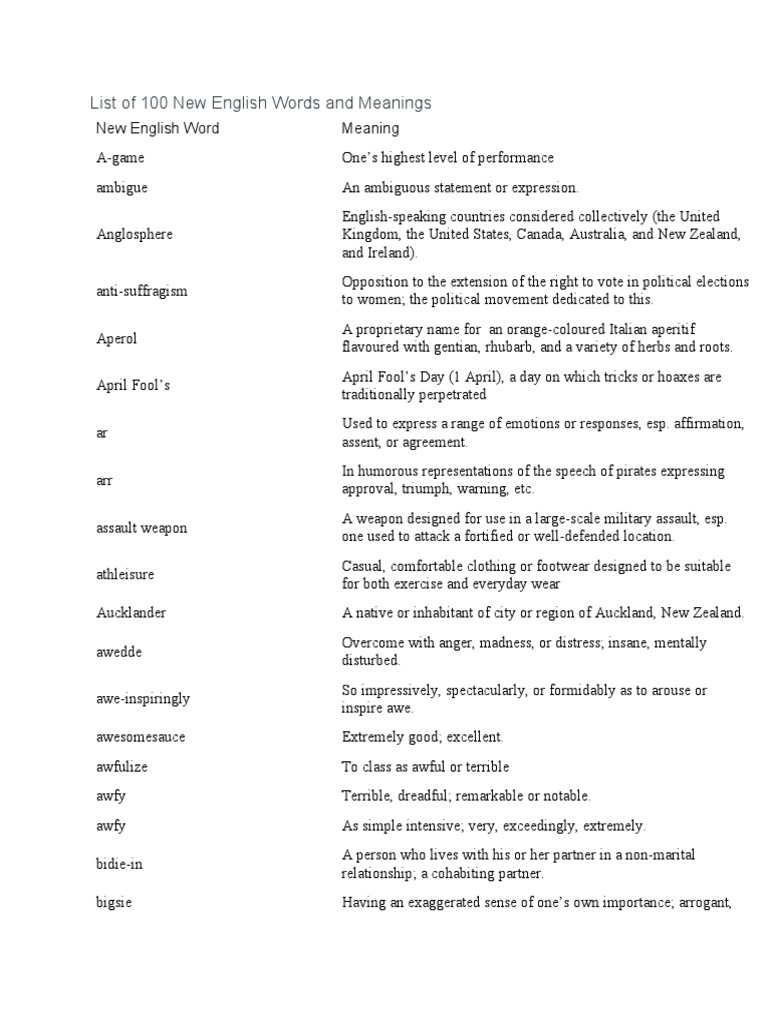 List of 100 New English Words and Meanings | PDF