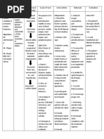 IVF Color Coding | PDF