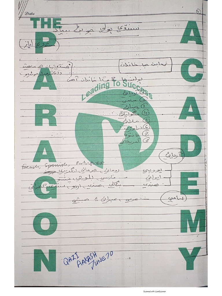 Sindhi Notes by Ayaz Mashori | PDF