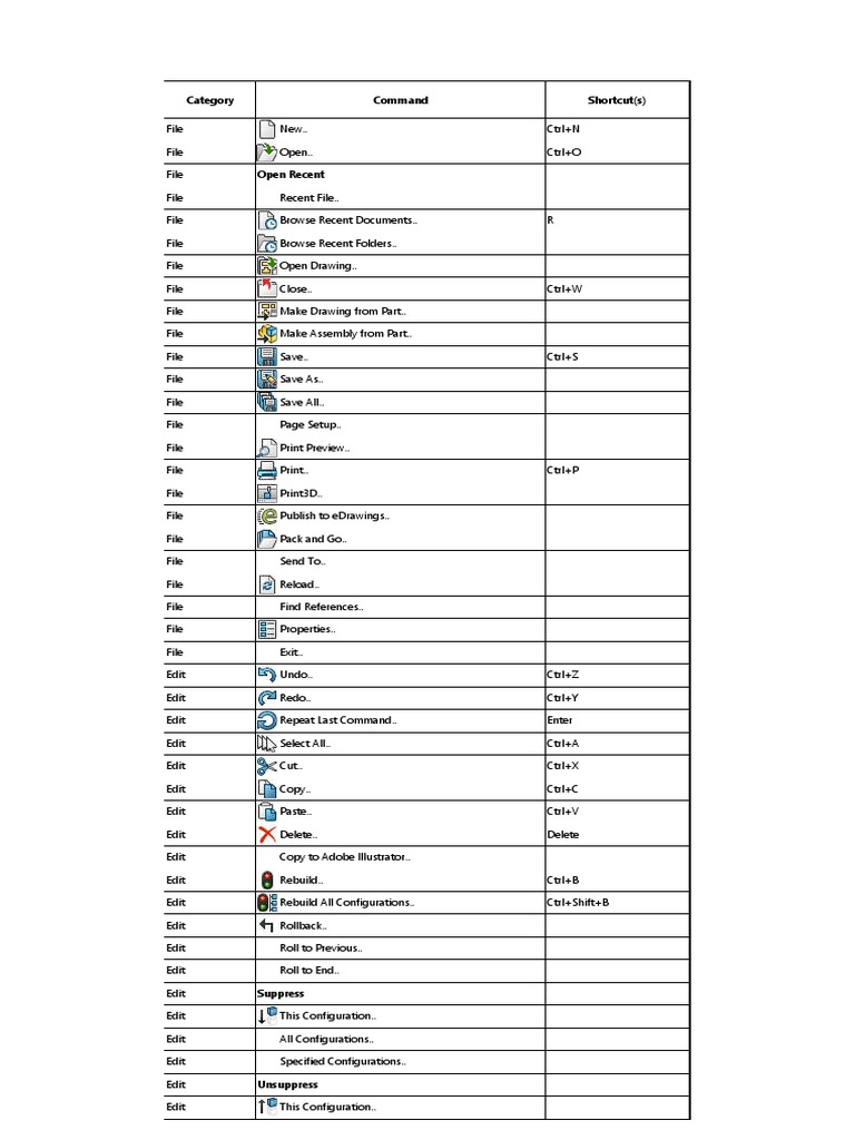 SolidWorks Shortcut Keys Reference | PDF | Computer File | Ellipse