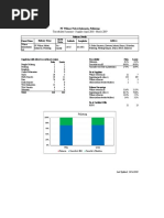 AIA TCM Panel Clinics in Singapore | PDF | Traditional Chinese Medicine ...