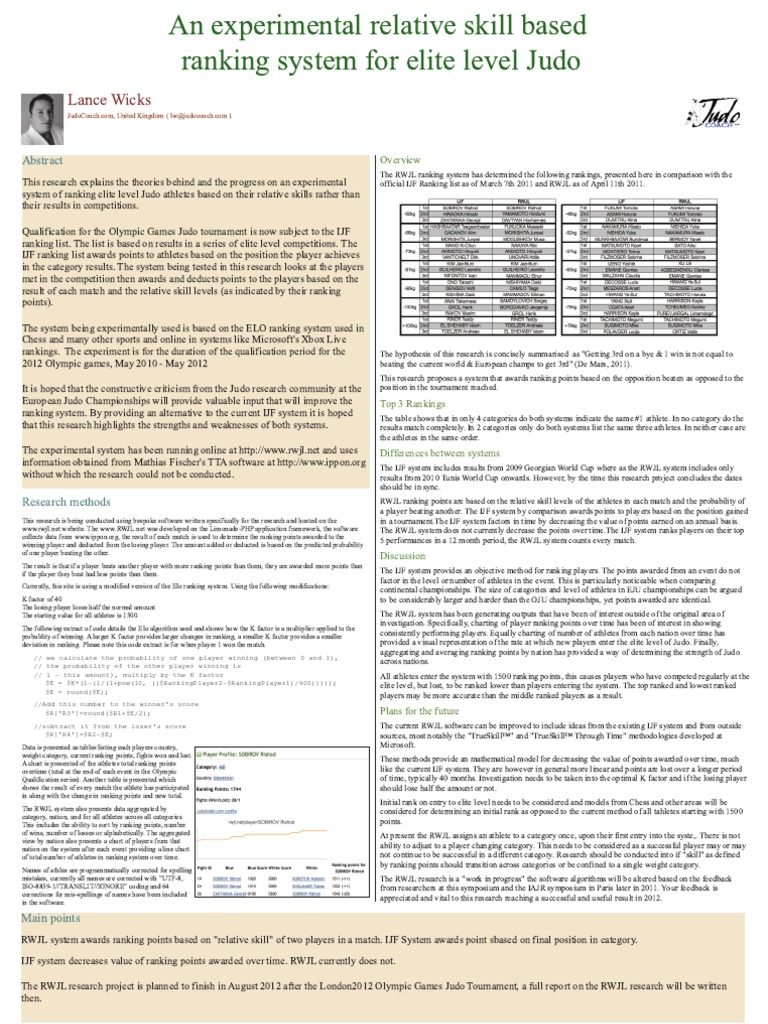 An Experimental Relative Skill Based Ranking System For Elite Level ...