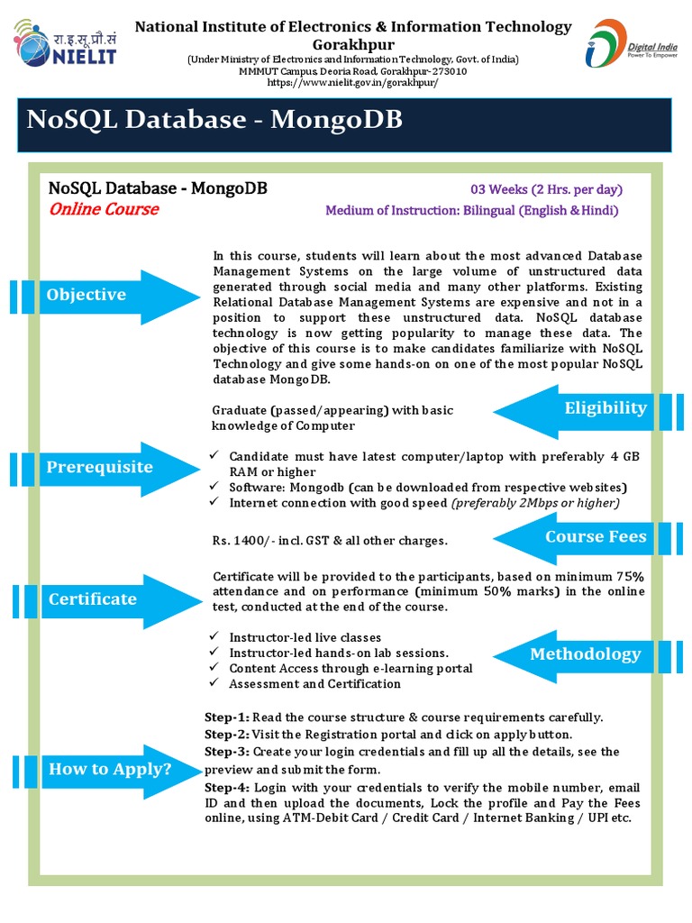 Nielit - Gorakhpur NoSQL - Database - MongoDB | PDF | Mongo Db | Databases