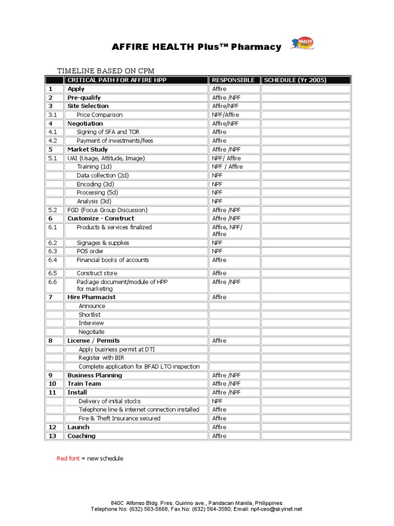AHPP Timeline Based On CPM | PDF | Service Industries | Business