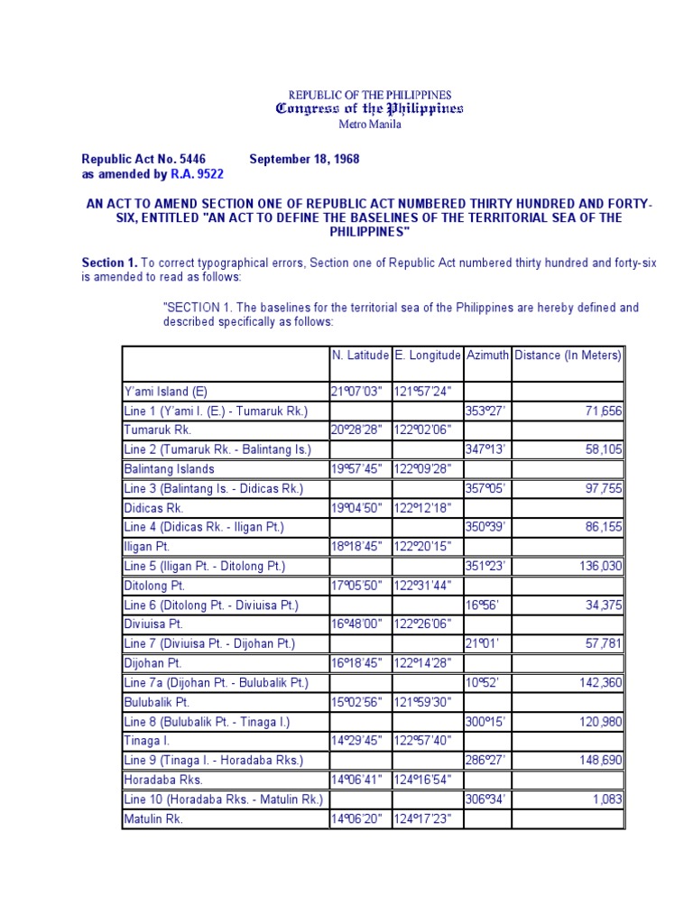 Ra 5446 Amending Sec 1 Ra 3046 | PDF | Geodesy | Geography
