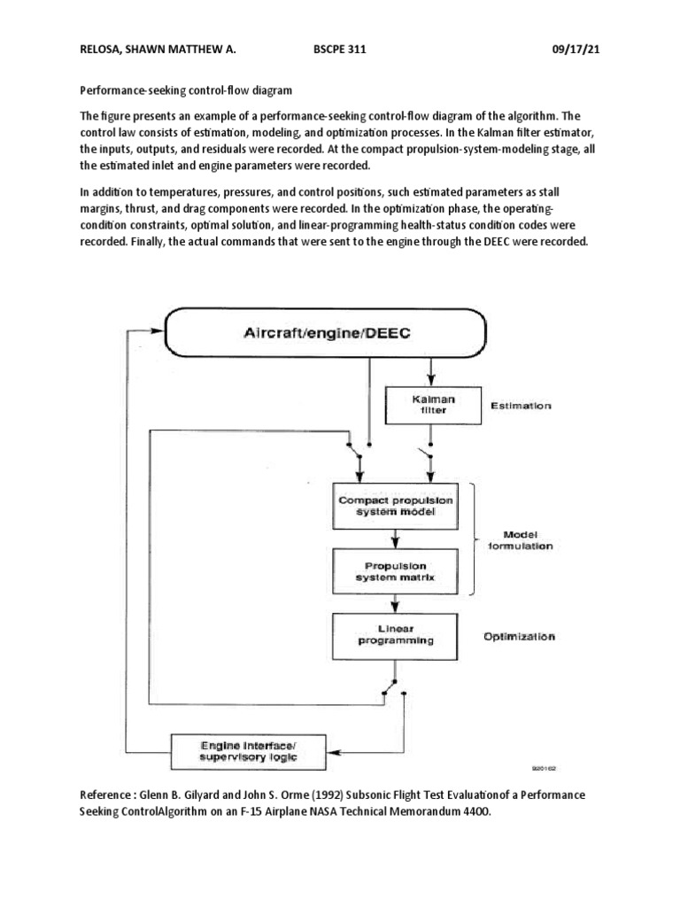 01 eLMS Activity 1 - RELOSA | PDF
